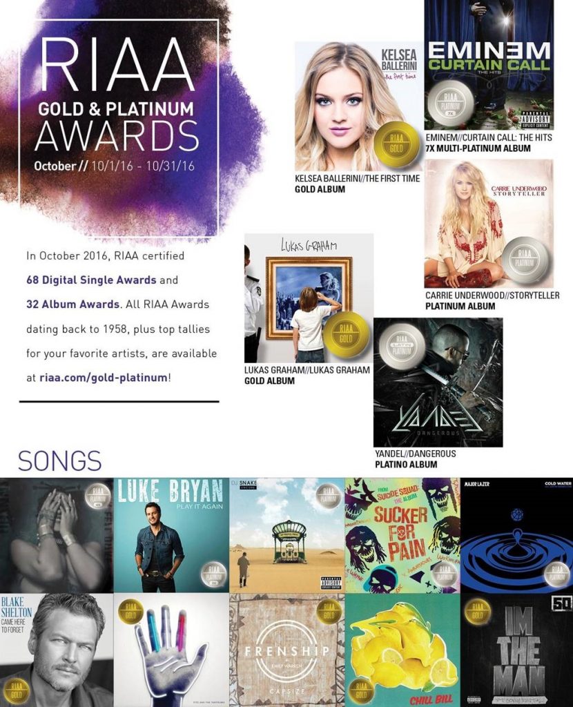 RIAA's October Gold & Platinum Tally - RIAA