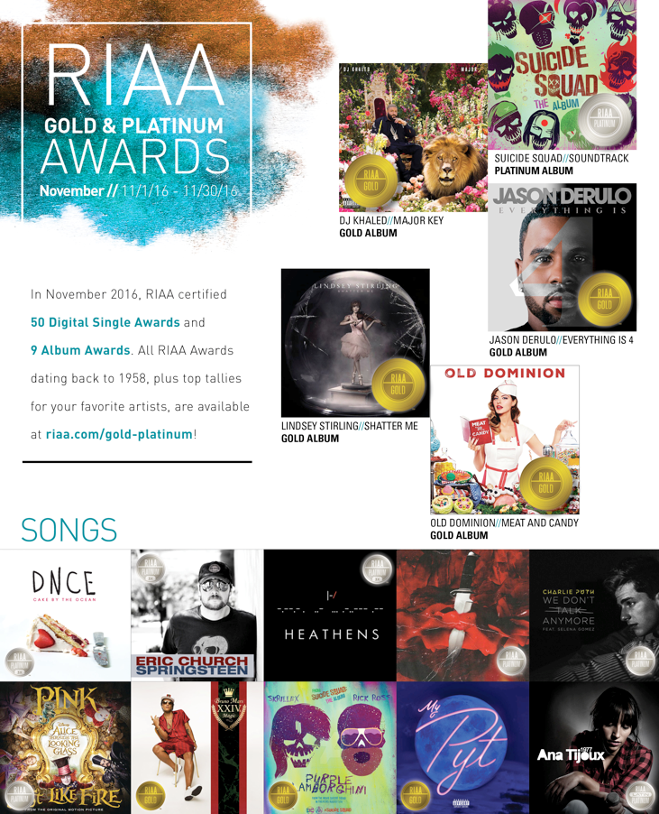 RIAA's November Gold & Platinum Tally - RIAA