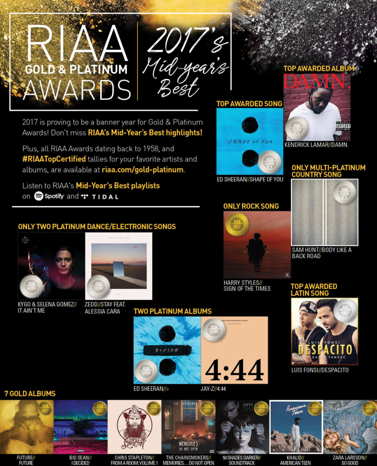 Gold & Platinum’s Top Certified Songs & Albums Midway Through 2017 and ...