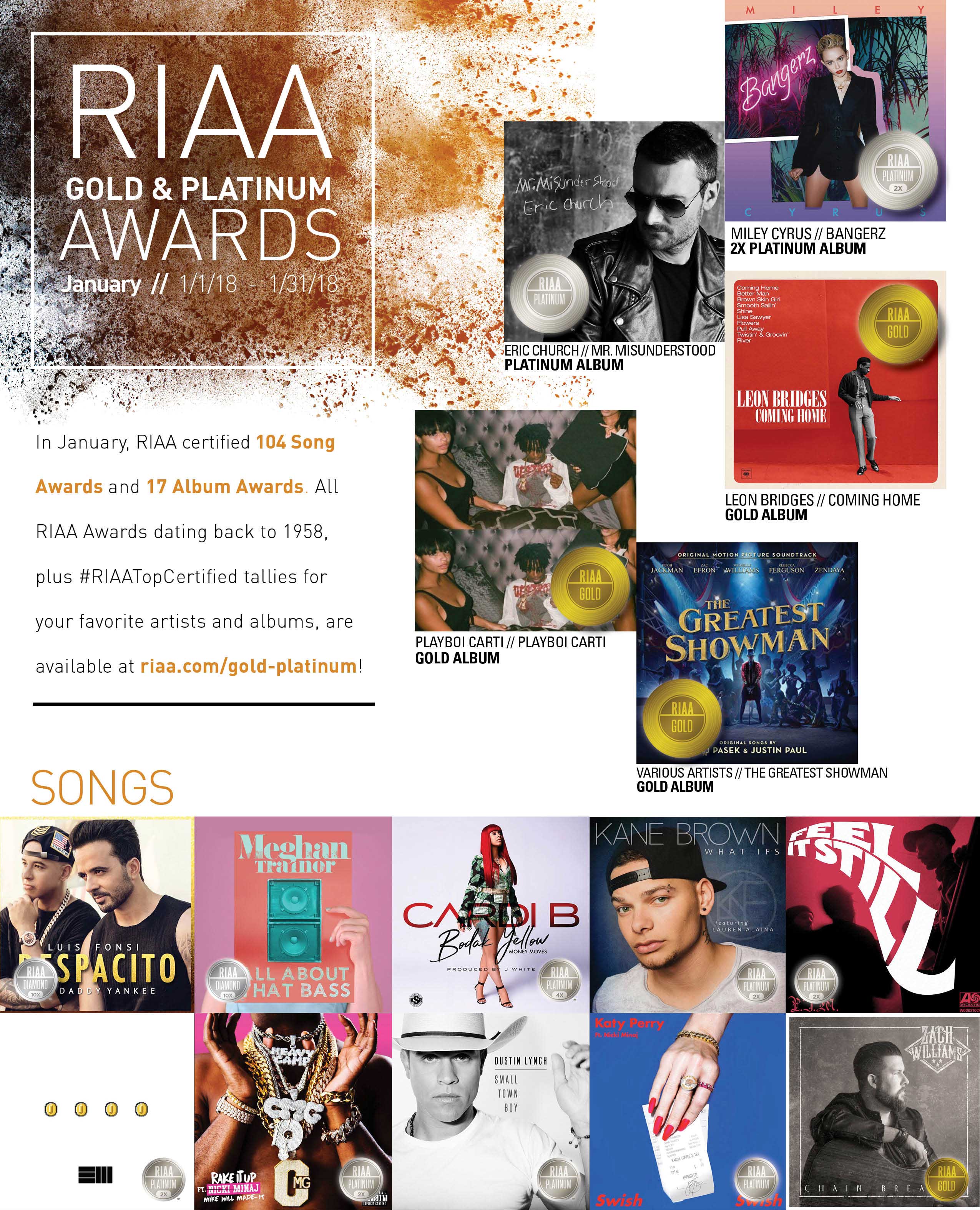 RIAA's January Gold & Platinum Tally - RIAA