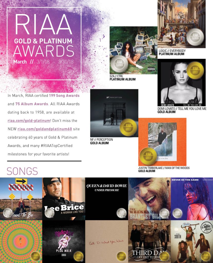 RIAA's March Gold & Platinum Tally - RIAA