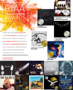 RIAA's May Gold & Platinum Awards - RIAA
