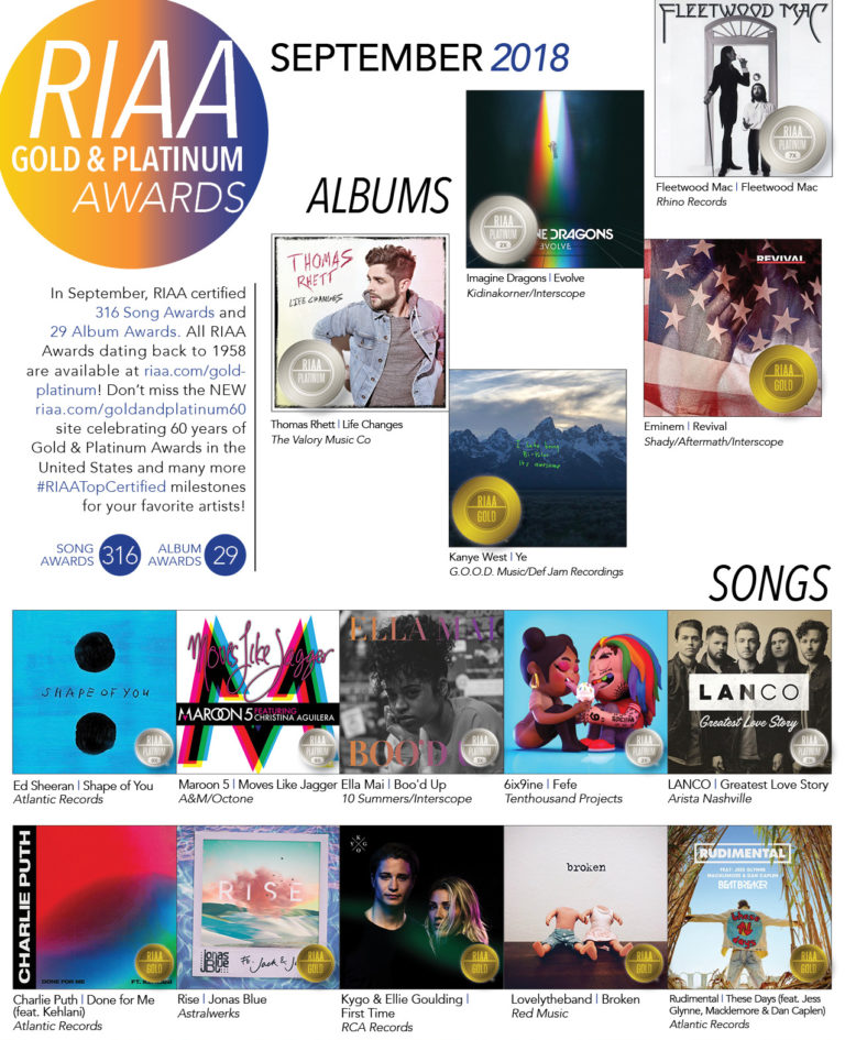 RIAA's September 2018 Gold & Platinum Awards - RIAA
