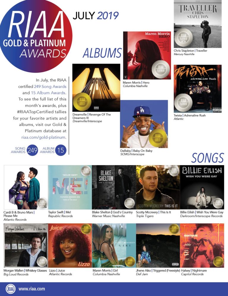 RIAA's July Gold & Platinum Awards - RIAA
