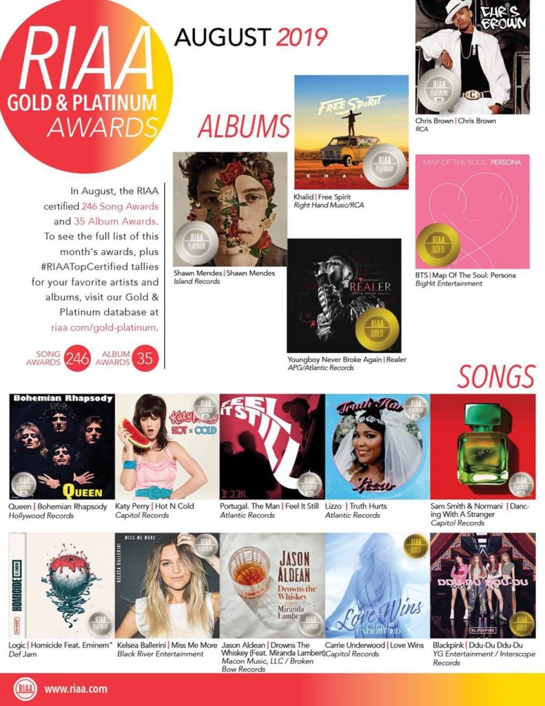 RIAA's August 2019 Gold & Platinum Awards - RIAA