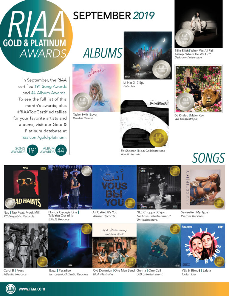 RIAA's September 2019 Gold & Platinum Awards - RIAA
