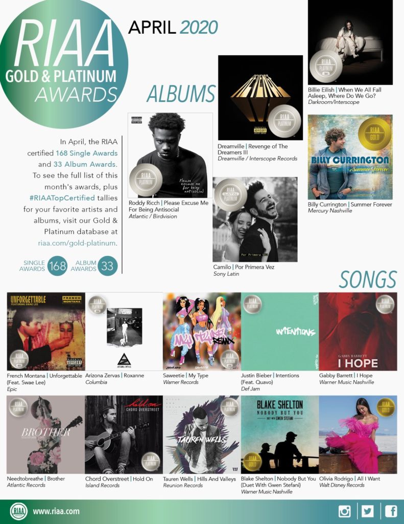 RIAA's April Gold & Platinum Awards - RIAA