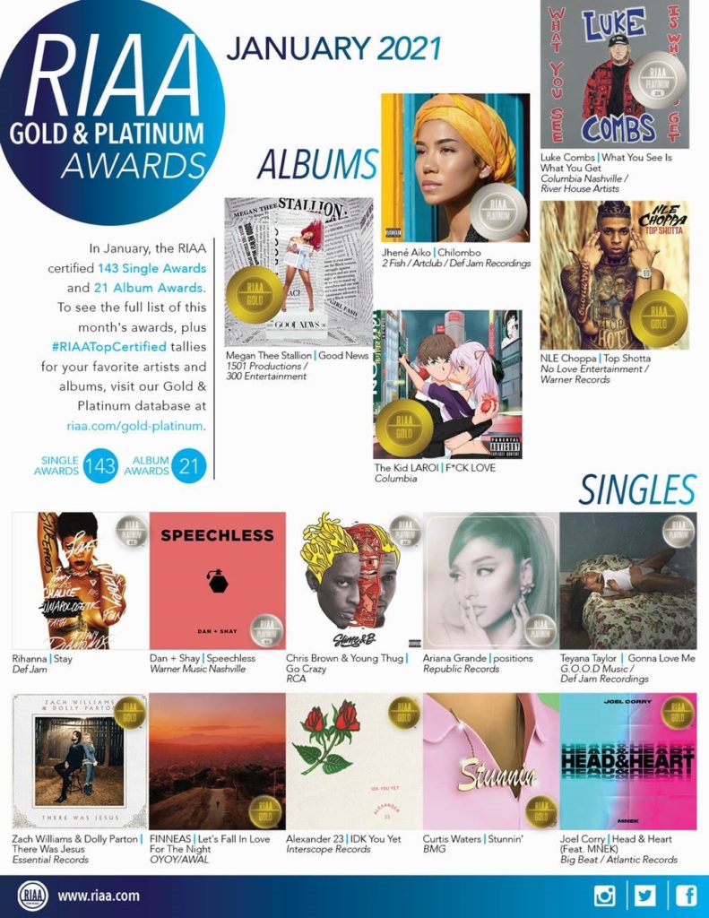 RIAA's January 2021 Gold & Platinum Awards - RIAA