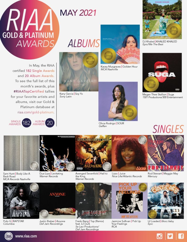 RIAA's May 2021 Gold & Platinum Awards - RIAA