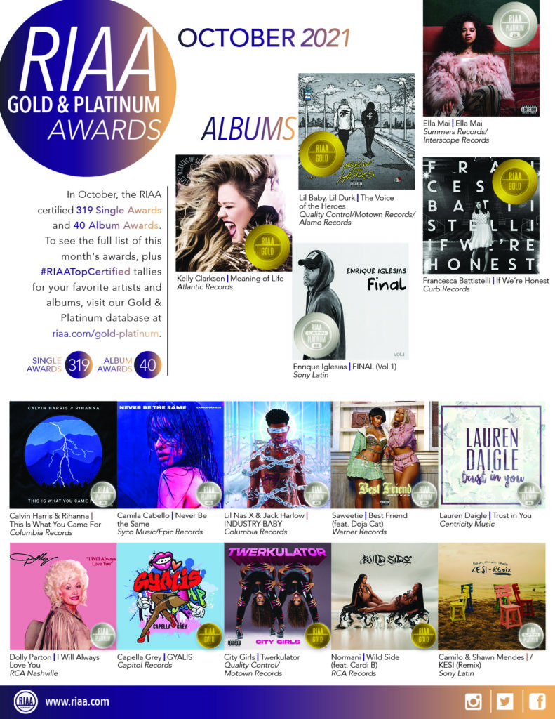 RIAA's October 2021 Gold & Platinum Awards - RIAA